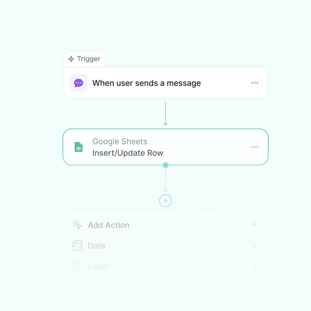 Leap AI | Automate any workflow with AI
