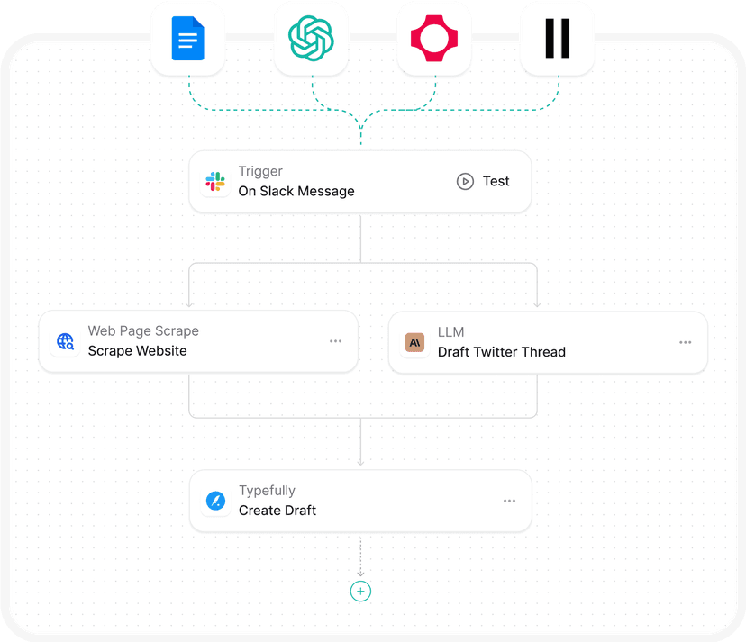 Leap AI | Automate any workflow with AI