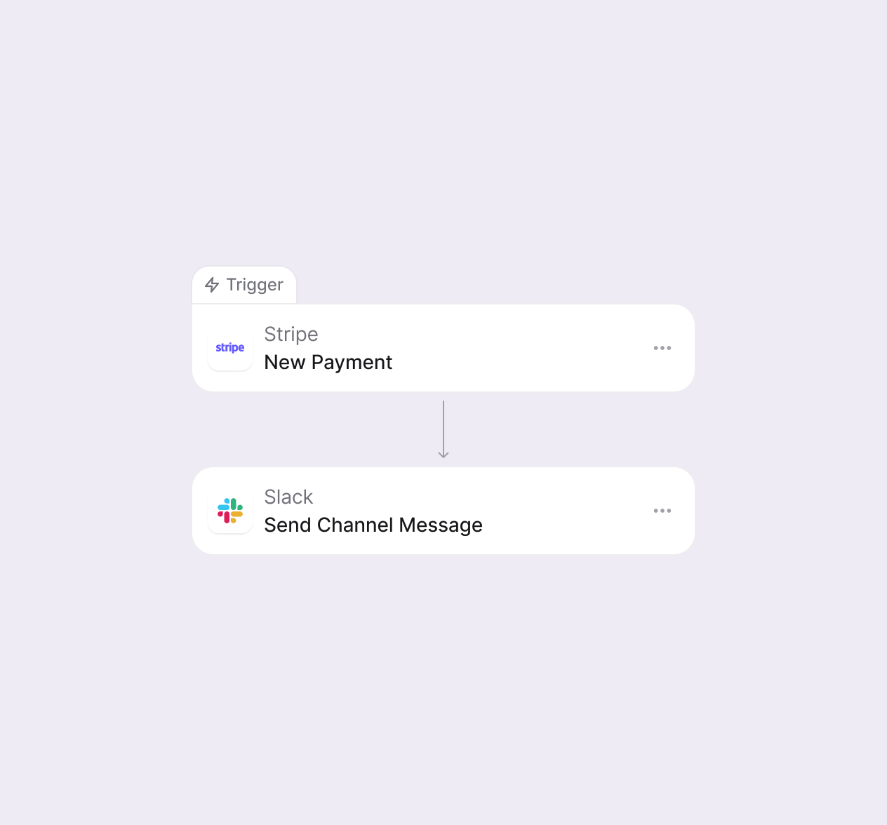 Leap AI | Automate any workflow with AI